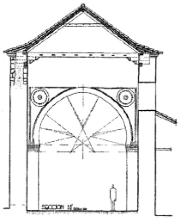 Las investigaciones sobre la arquitectura religiosa en Colombia. El ...