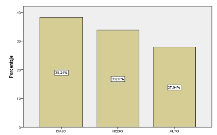 CONCIENCIA TURÍSTICA DE LOS POBLADORES EN EL DISTRITO DEL RÍMAC - PERÚ