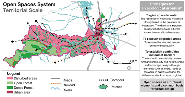 Open spaces: windows for ecological urbanism in the Eastern Amazon*