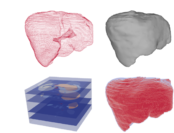 Modeling of Heterogeneous Objects: An Approach Based on Implicit Functions