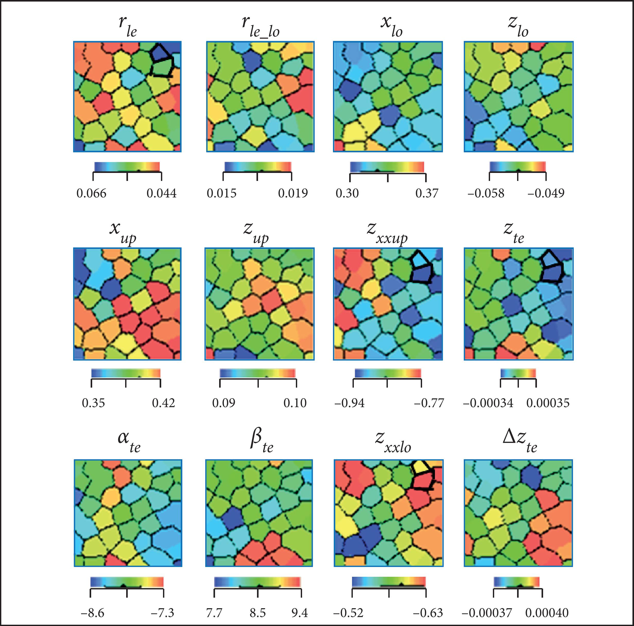 An Implementation of Self-Organizing Maps for Airfoil Design Exploration via Multi-Objective ...