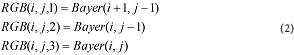 Quality Evaluation of Chromatic Interpolation Algorithms for Image ...