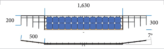Design Analysis of Solar-Powered Unmanned Aerial Vehicle