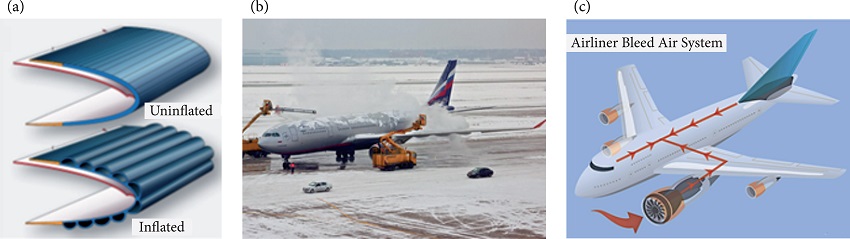 A Review of Using Conductive Composite Materials in Solving Lightening ...