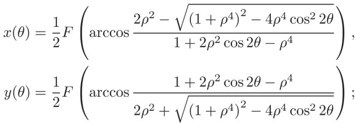 Peirce quincuncial projection
