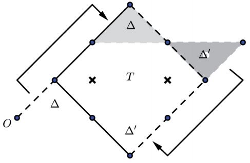 Peirce quincuncial projection