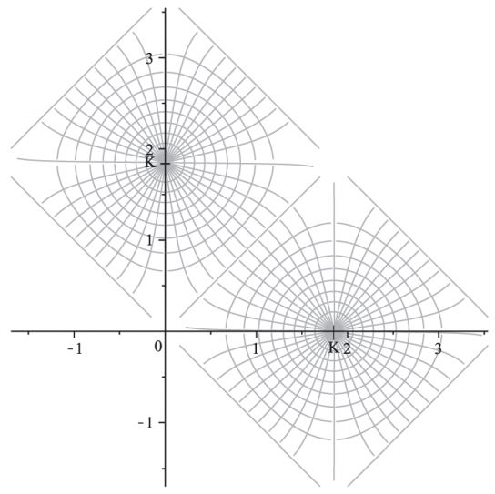 Peirce quincuncial projection
