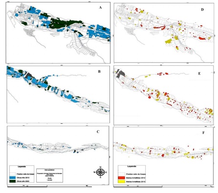 OLIVES AND PROTECTED CROPS: SPATIAL ANALYSIS OF OCCUPATION AZAPA VALLEY ...