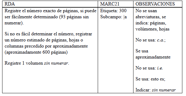 Implementación de las RDA en la Universidad Nacional Autónoma de México