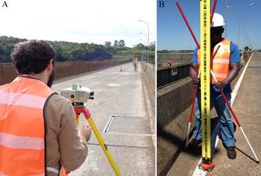 APPLICATION OF CALIBRATION CERTIFICATE OF DIGITAL LEVELING SYSTEMS IN ...