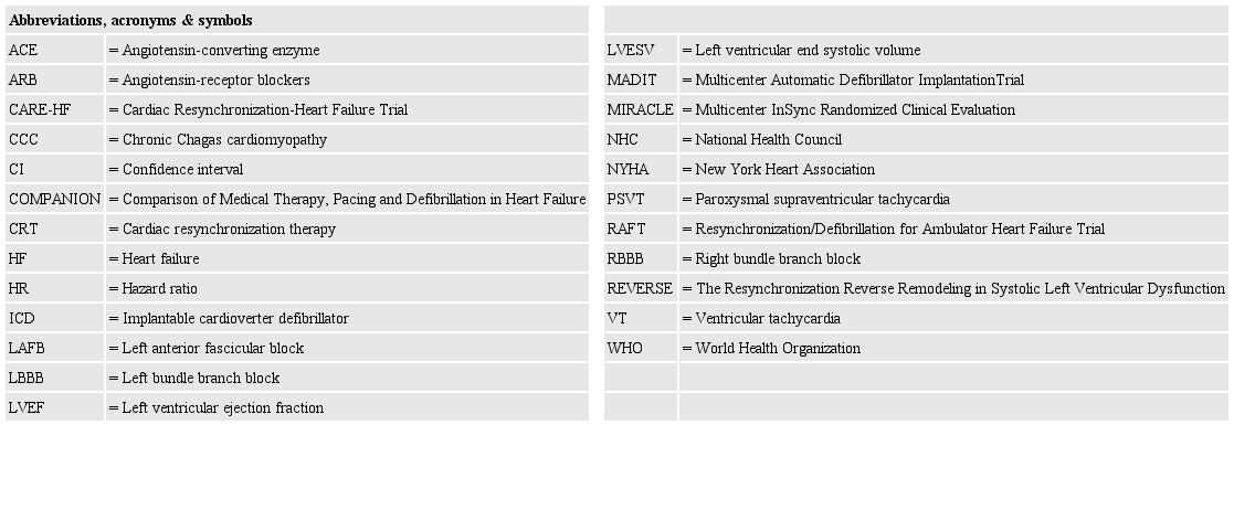 Chronic Chagas Cardiomyopathy Patients and Resynchronization Therapy: a ...