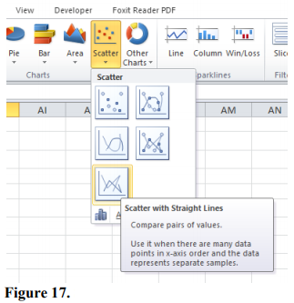 fast fourier transform example excel
