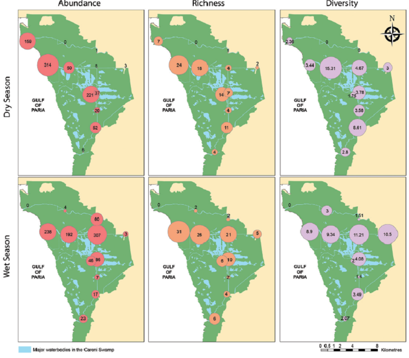 The effect of seasonal and human pressure on macrobenthic fauna in the ...