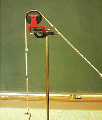 Force understanding through an in-lab learning proposal