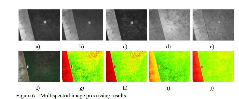3D Printed Mechatronic Design for Multispectral Camera Mounting Adapter on UAVs