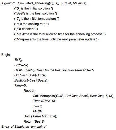Design partitioning and layer assignment for 3D integrated circuits ...