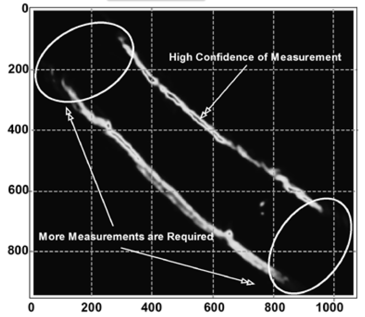 A shoreline-estimation system using remote radar sensing and image-processing techniques