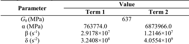 Numerical comparisons of sandwich viscoelastic beam models