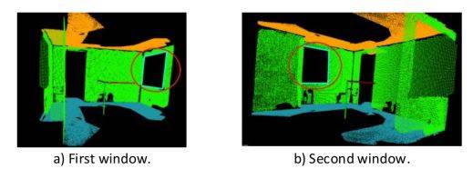 3D Semantic Modeling of Indoor Environments based on Point Clouds and ...