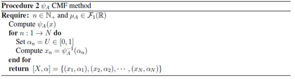 FRand: MATLAB Toolbox for Fuzzy Random Number Simulation