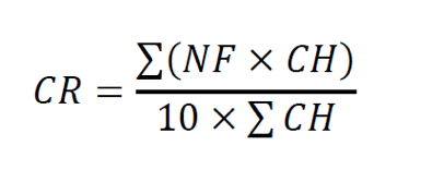 Estilos de Aprendizagem e Rendimento Acadêmico na Universidade