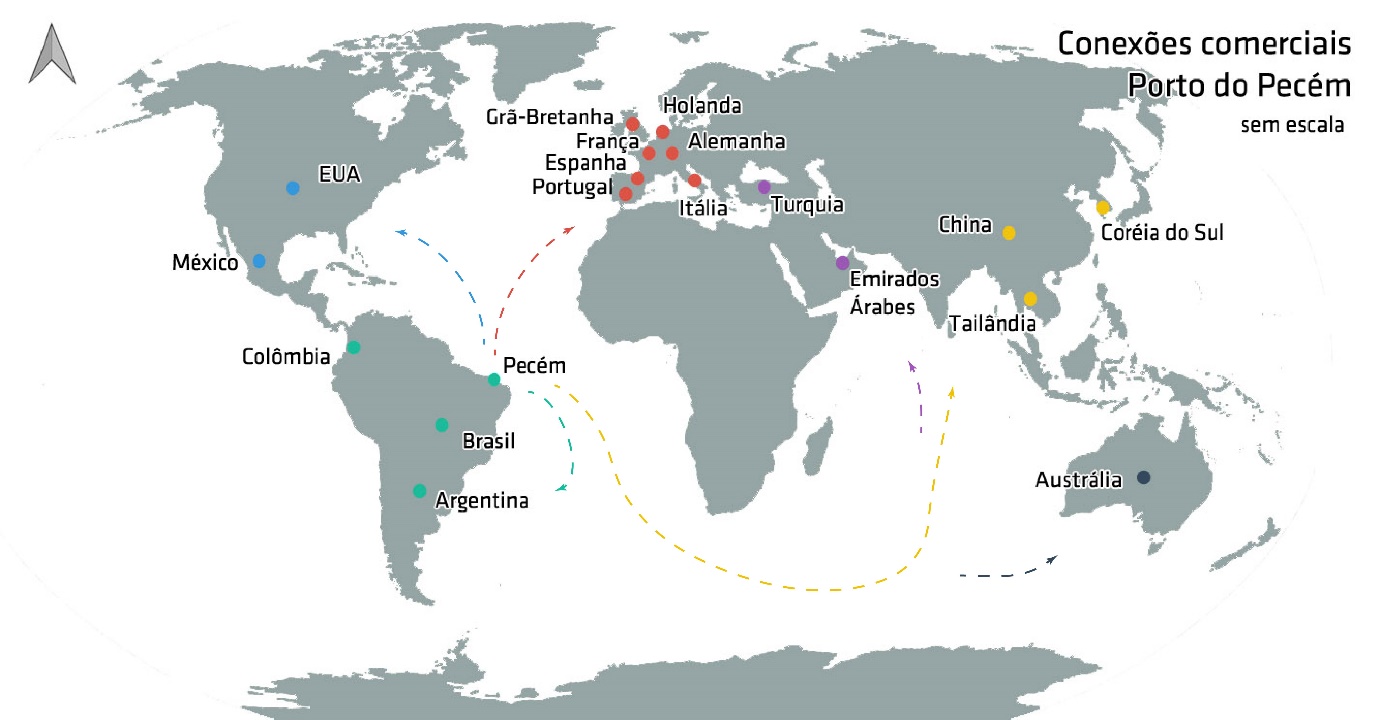 PECÉM: DO LOCAL AO GLOBAL