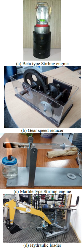 Pedagogical strategies for enhancing machine design teaching in a ...