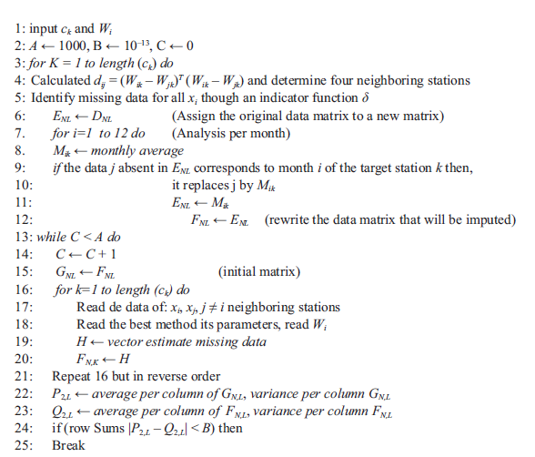 Analysis of a new spatial interpolation weighting method to estimate missing data applied to ...
