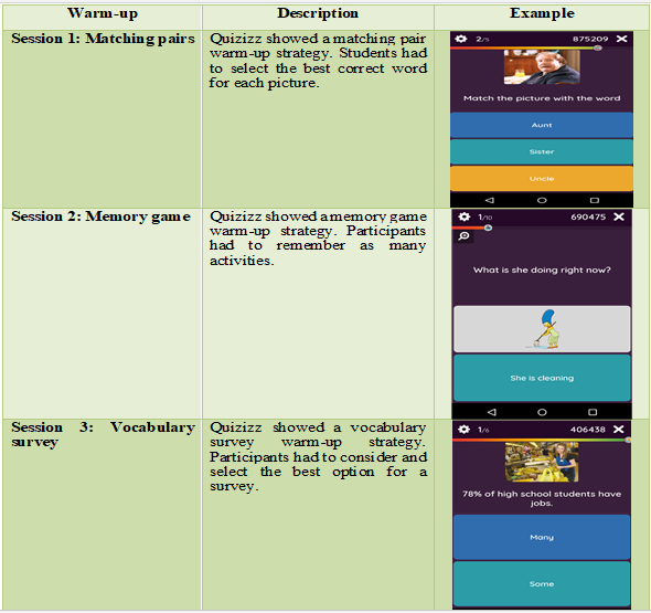 QUIZIZZ AND SMARTPHONES: WARM-UP STRATEGY FOR IMPROVING UNIVERSITY ...