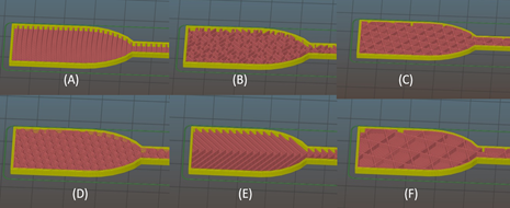 Effect of the filling percentage on tensile strength in 3D desktop ...
