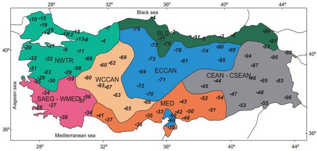 Downscaling standardized precipitation index via model output statistics