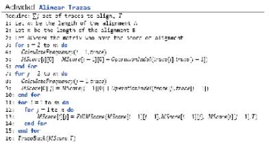 Implementación del Algoritmo Trace Alignment Empleando Técnicas de ...