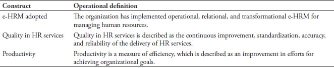 Linking e-hrm practices and organizational outcomes: empirical analysis ...