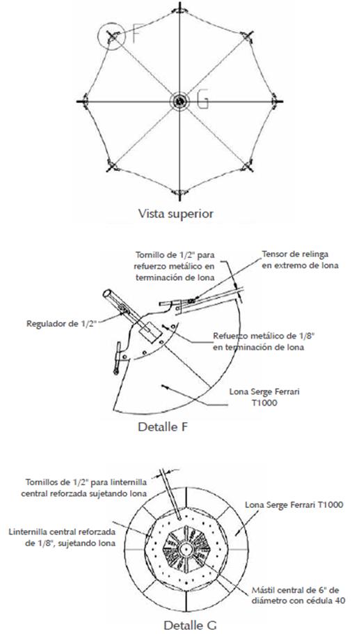 Diseño y construcción de un paraguas plegable para espacios arquitectónicos
