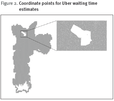 MEASURING ACCESSIBILITY: A BIG DATA PERSPECTIVE ON UBER SERVICE WAITING ...