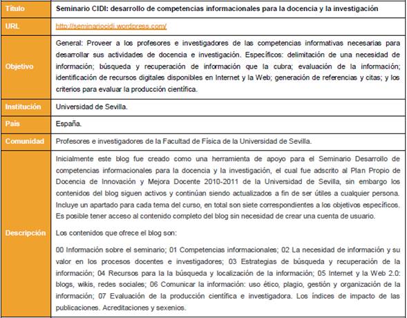 Experiencias de alfabetización informativa en ambientes virtuales de ...