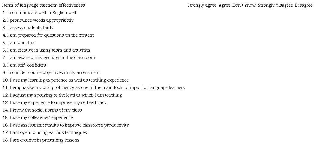 The Factors Contributing to Language Teachers’ Effectiveness in an EFL ...