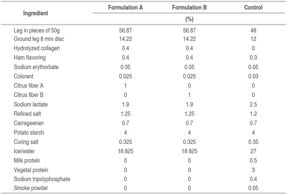 Effect of a total substitution of vegetable protein and phosphates on ...
