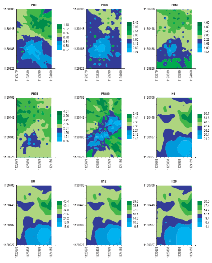 Study of the spatial variability of moisture and compaction in soils ...