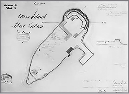 Ellis Island, a UNESCO World Heritage Site?