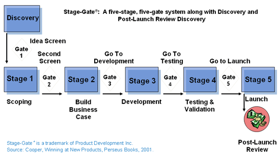 THE TRANSACTIVE MEMORY SYSTEM AND GROUP LEARNING