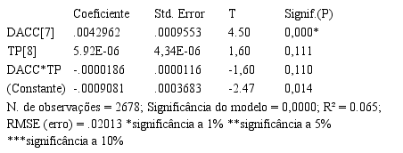 Book-Tax Conformidade e Gerenciamento de Resultados no Brasil