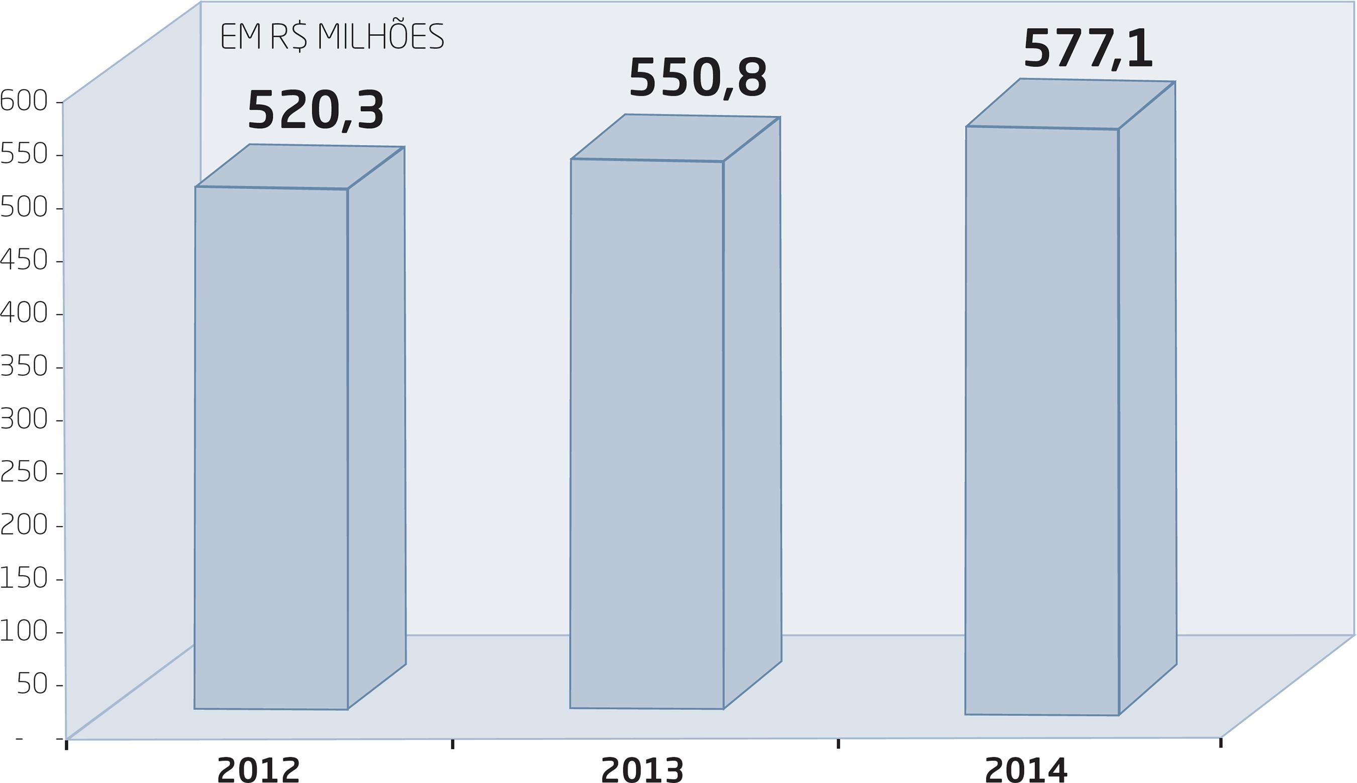 ACHIEVING FAMILY FARMERS' DEMANDS FOR MICROCREDIT THROUGH CREDIT UNIONS ...