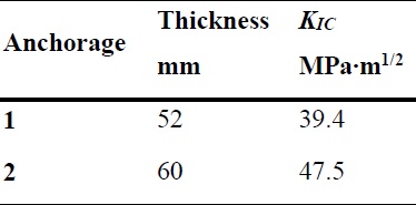 Assessment of cast steel anchorage fracture toughness of a cable-stayed ...