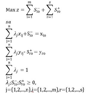 Categorization of financial assets using non- parametric DEA methods*