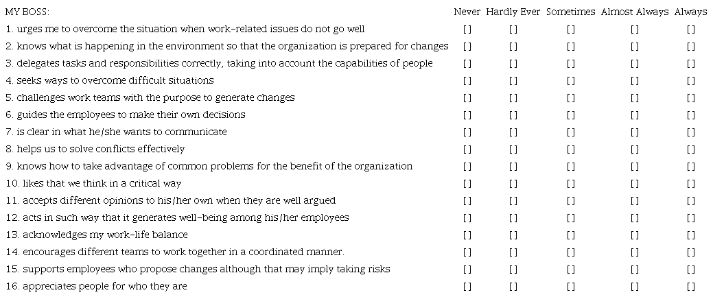 Innovational Leadership: A new construct and validation of a scale to ...