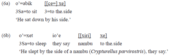 POSTPOSITIONS IN MUNDURUKU (TUPI): FORMAL AND FUNCTIONAL FEATURES*