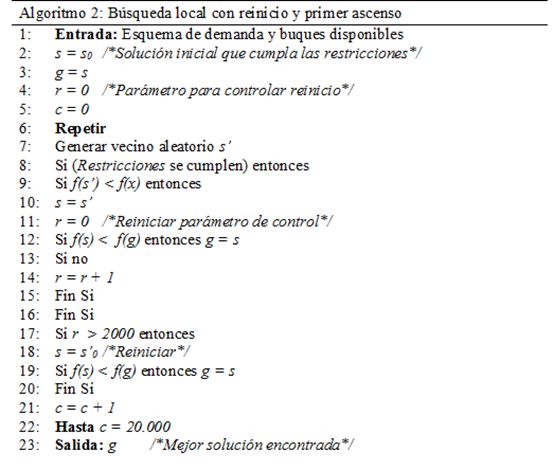 Optimización de la distribución de la flota de cabotaje en múltiples ...