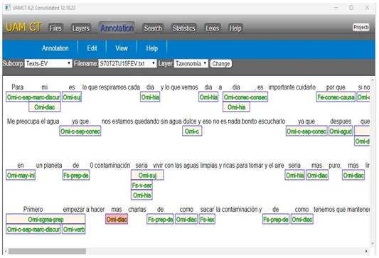 ¿Qué sucede con la tildación diacrítica en textos académicos producidos ...