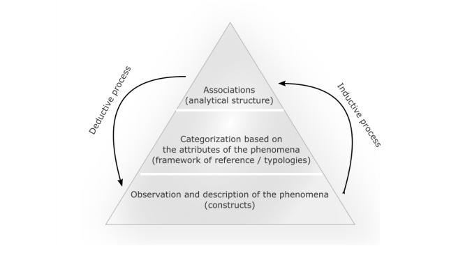 THE METROPOLITAN DIMENSION OF HOUSING POLICY